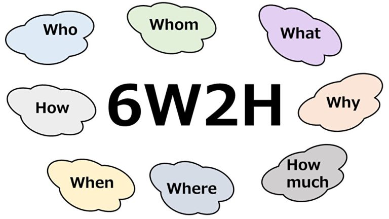 株式会社ユー・エス・エス／上田写真製版所 ブログ