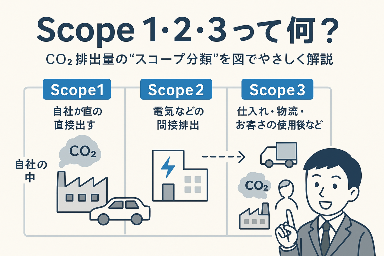 株式会社ユー・エス・エス／上田写真製版所 ブログ